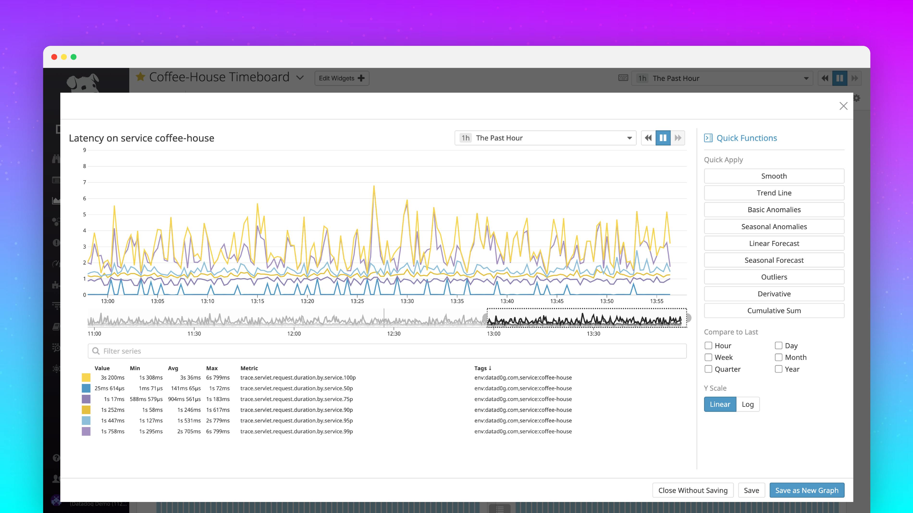 Explore Your Data in Full-Screen Graph Mode | Datadog