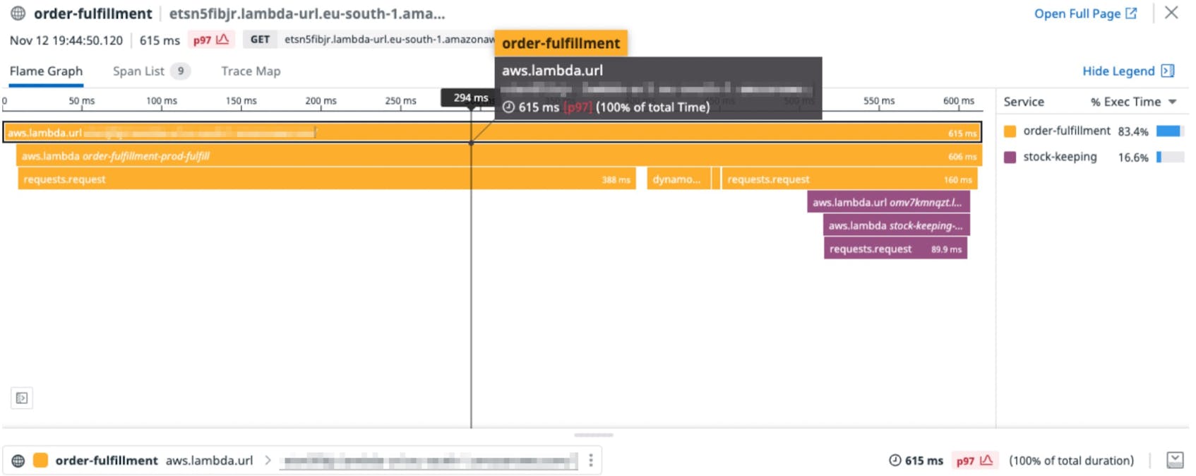 Announcing Support For Monitoring Aws Lambda Function Urls And Lambda Response Streaming With 1797