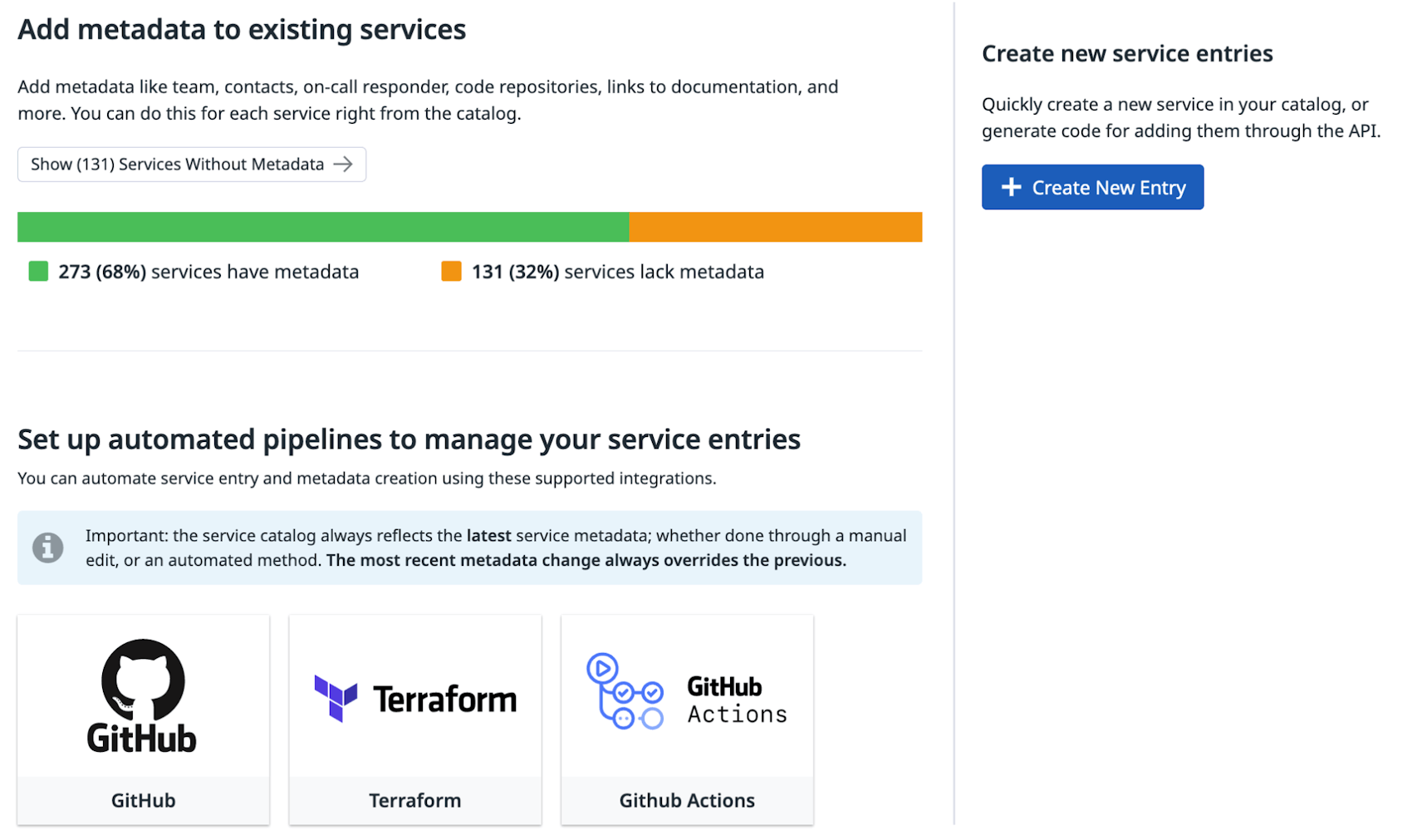 I Use GitHub Ac­tions for Data­dog's Service Catalog, and You Should ...