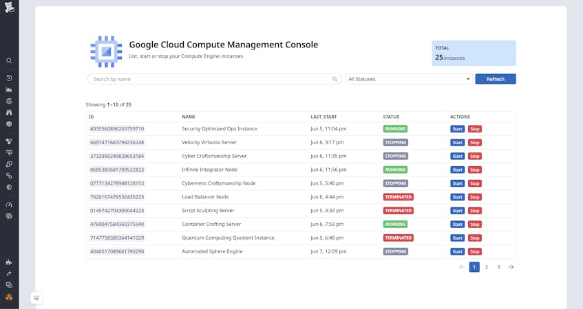 Remediate Google Cloud Issues With New Actions in Workflow Automation ...