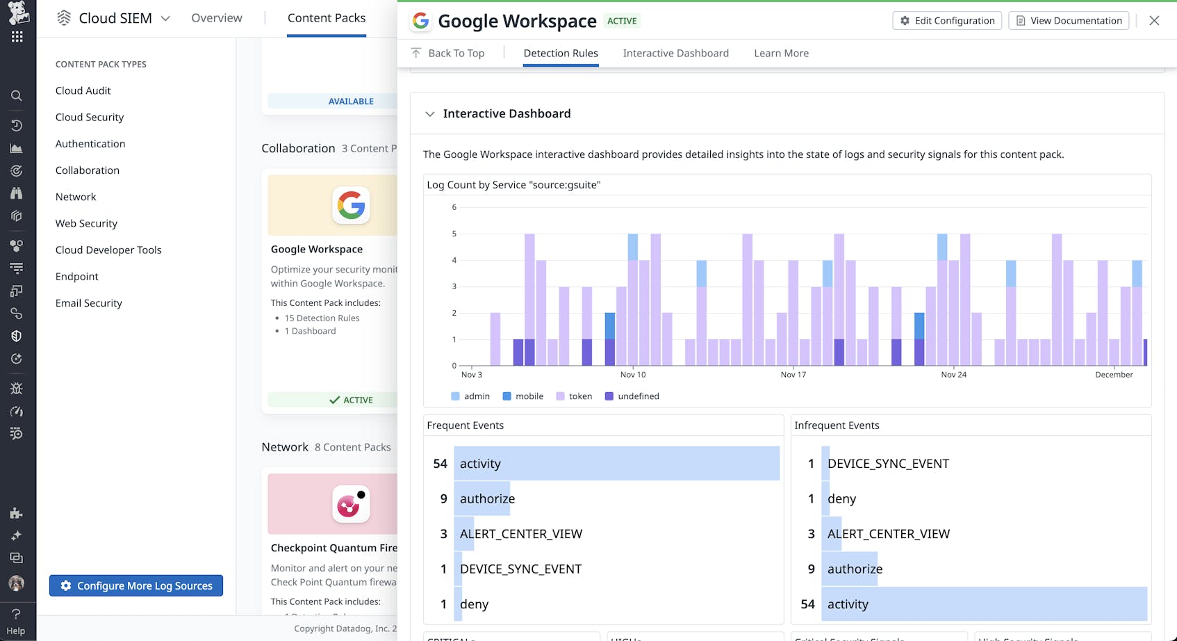 Detect Malicious Activity in Google Workspace Apps With Datadog Cloud ...