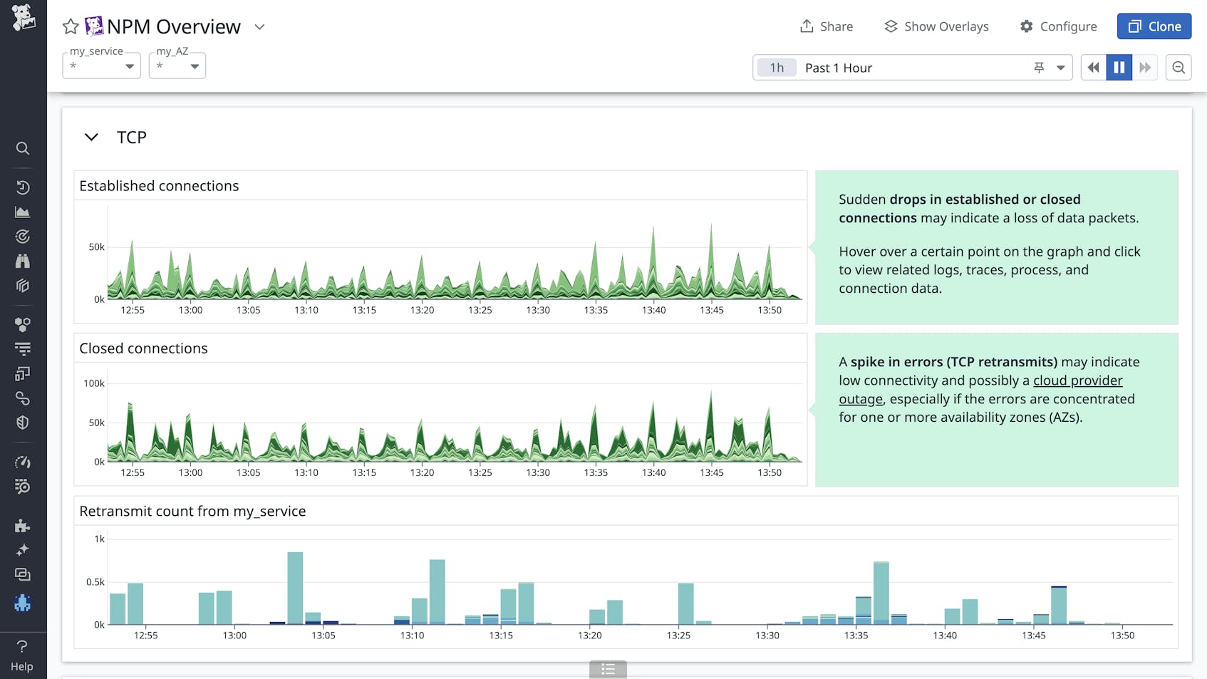 Lessons Learned From Running a Large GRPC Mesh at Datadog | Datadog Lessons Learned From Running a Large GRPC Mesh at Datadog | Datadog