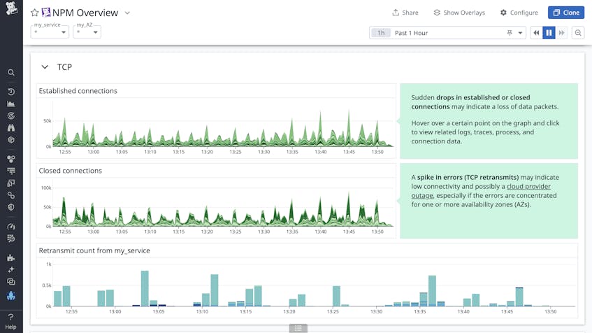 Lessons Learned From Running a Large GRPC Mesh at Datadog | Datadog