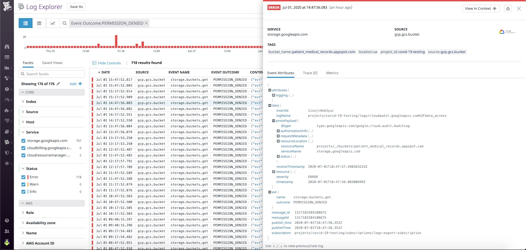 HIPAA-Compliant Observability and Security for Health Information ...