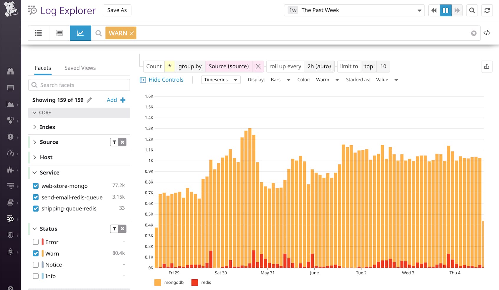 How to Categorize Logs for More Effective Monitoring | Datadog