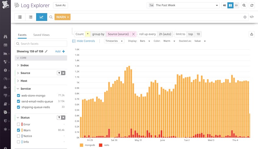 How to Categorize Logs for More Effective Monitoring | Datadog