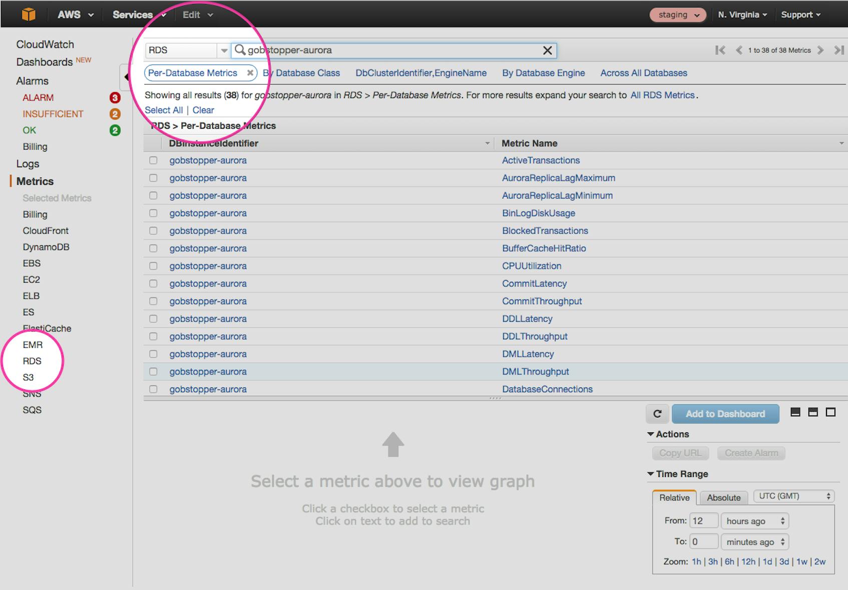How to Collect Aurora Metrics | Datadog