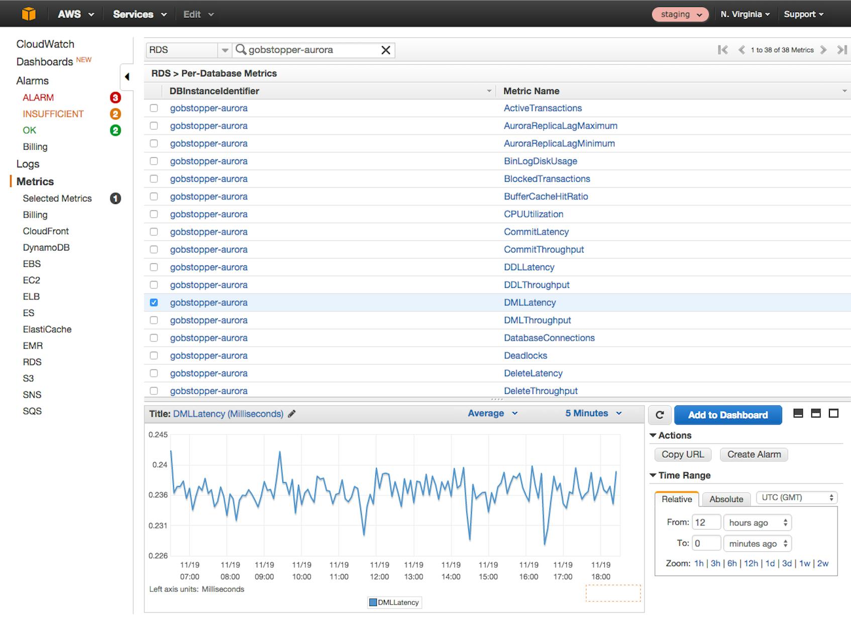 How to Collect Aurora Metrics | Datadog