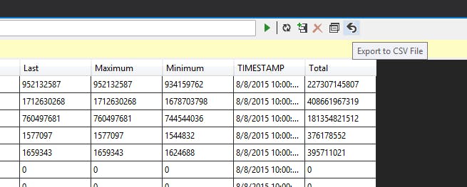 How to Collect Azure Metrics | Datadog How to Collect Azure Metrics | Datadog