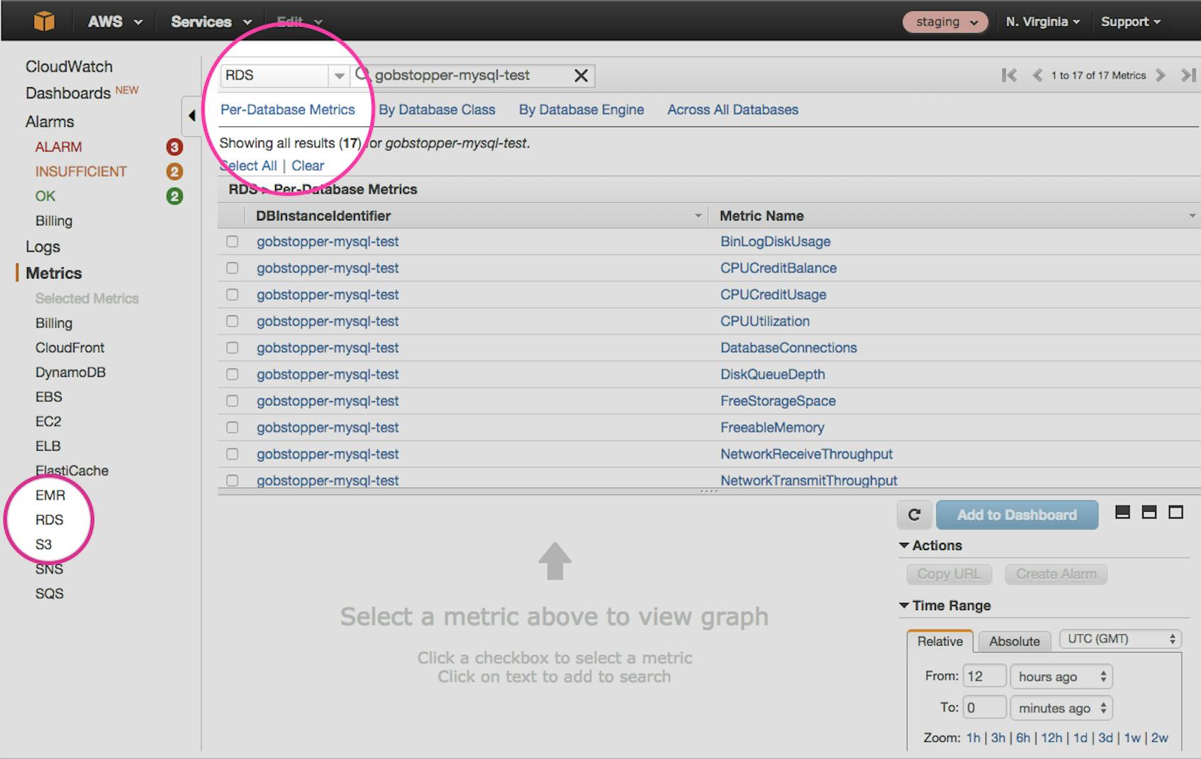 How to Collect RDS MySQL Metrics | Datadog