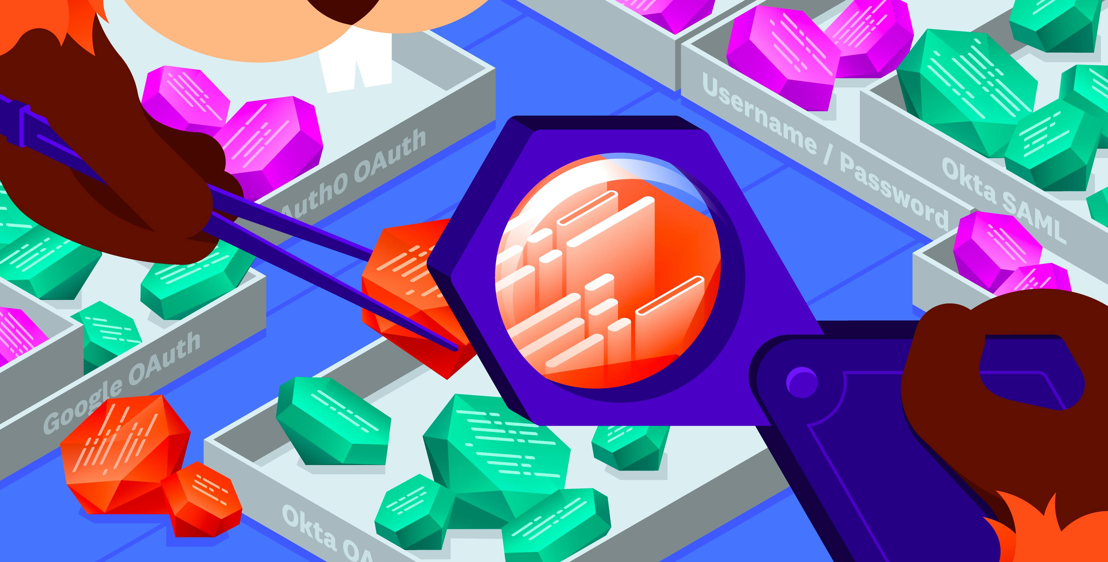 Best Practices for Monitoring Authentication Logs | Datadog