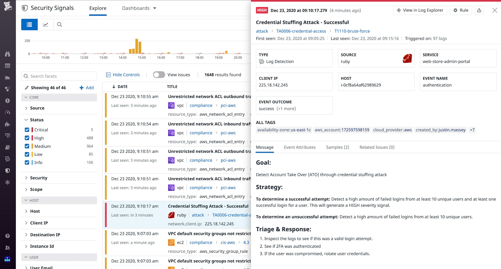 Best Practices for Monitoring Authentication Logs | Datadog