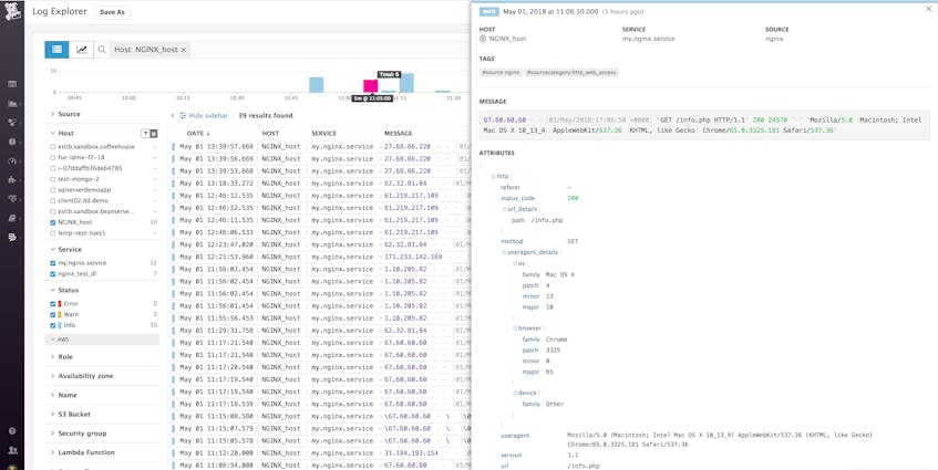 How to Monitor NGINX With Datadog | Datadog