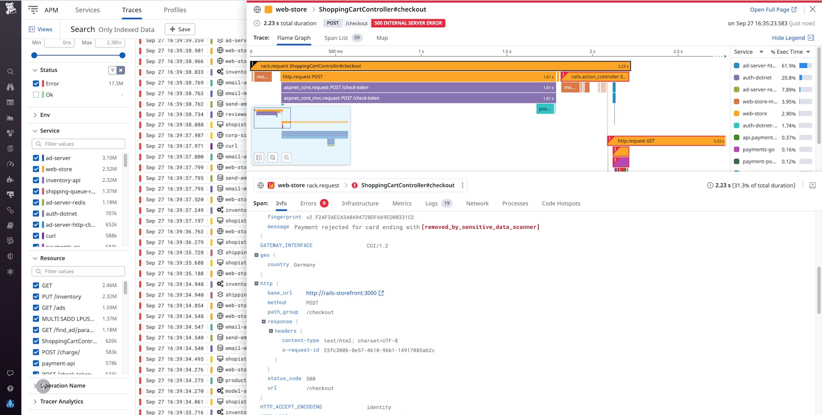 Identify and Redact Sensitive Data in APM, RUM, and Events Stream With Sensitive Data Scanner ...