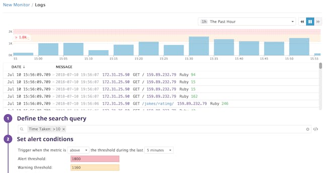 IIS Logs Monitoring and Analysis | Datadog