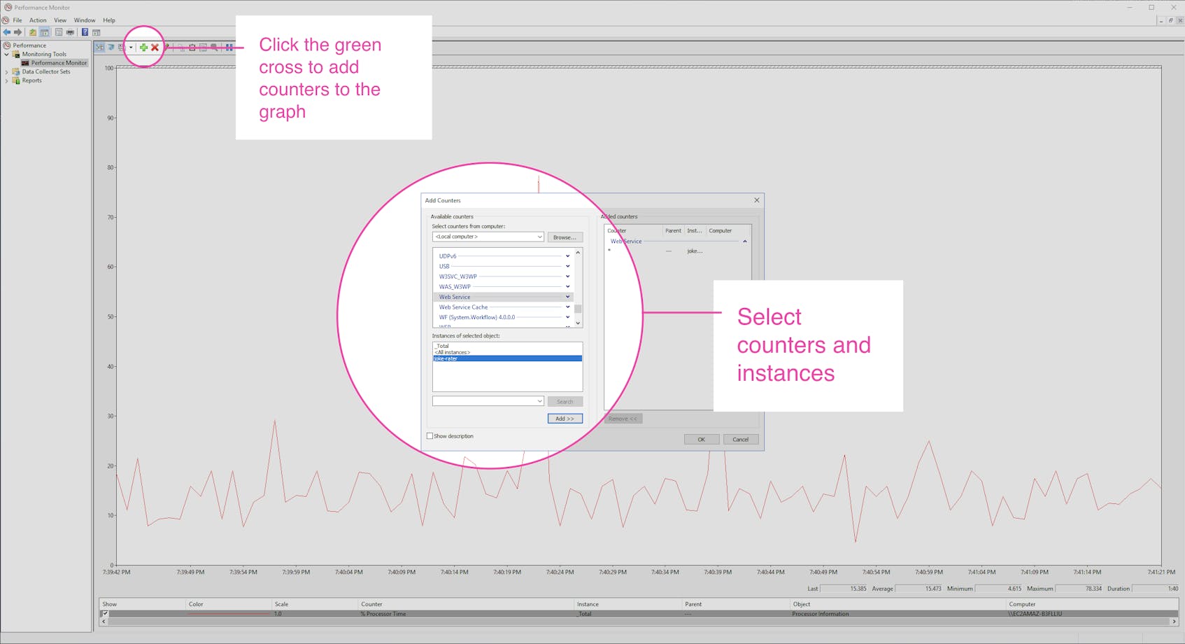 Collecting Metrics With IIS Monitoring Tools | Datadog