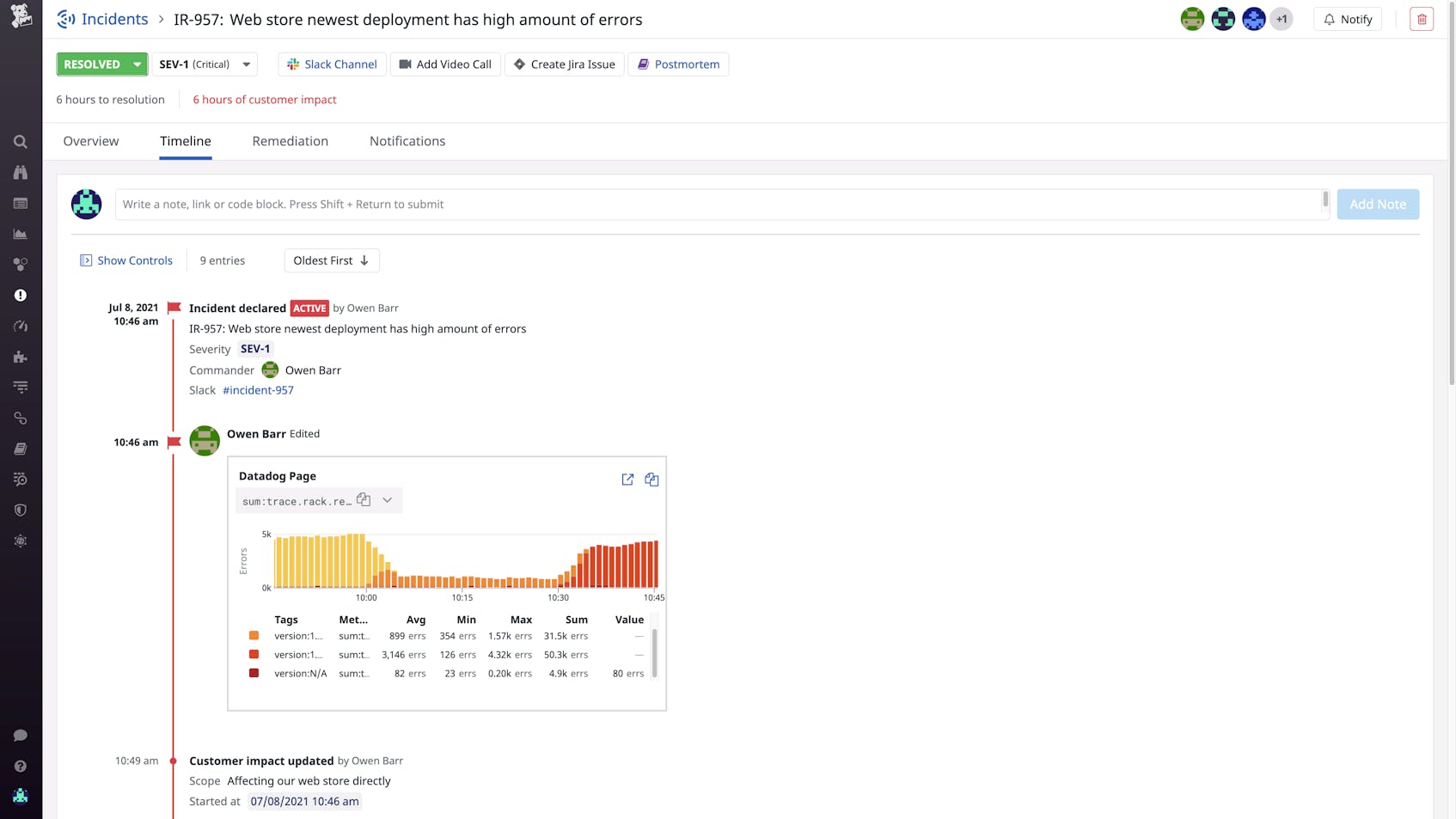 Best Practices for Writing Incident Postmortems | Datadog