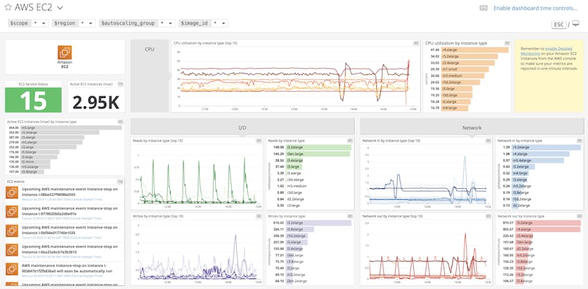 How to Install Datadog on AWS Hosts With Ansible Dynamic Inventories | Datadog