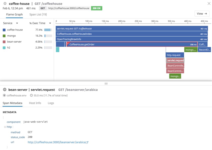 Performance Monitoring With OpenTracing, OpenCensus, and OpenMetrics ...