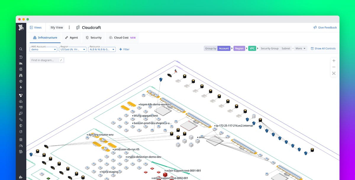 Create rich, up-to-date visualizations of your AWS infrastructure with Cloudcraft in Datadog ...