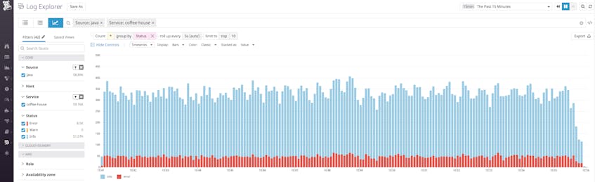 How to Collect, Customize, and Standardize Java Logs | Datadog