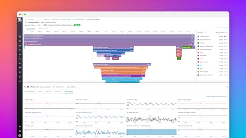 Java runtime monitoring with JVM metrics in Datadog APM | Datadog