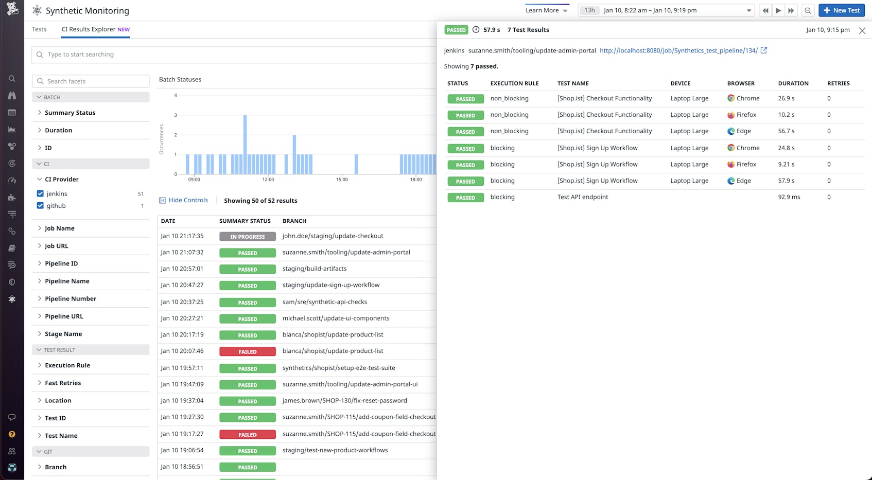 Run Datadog Synthetic Tests in Your Jenkins Pipelines | Datadog