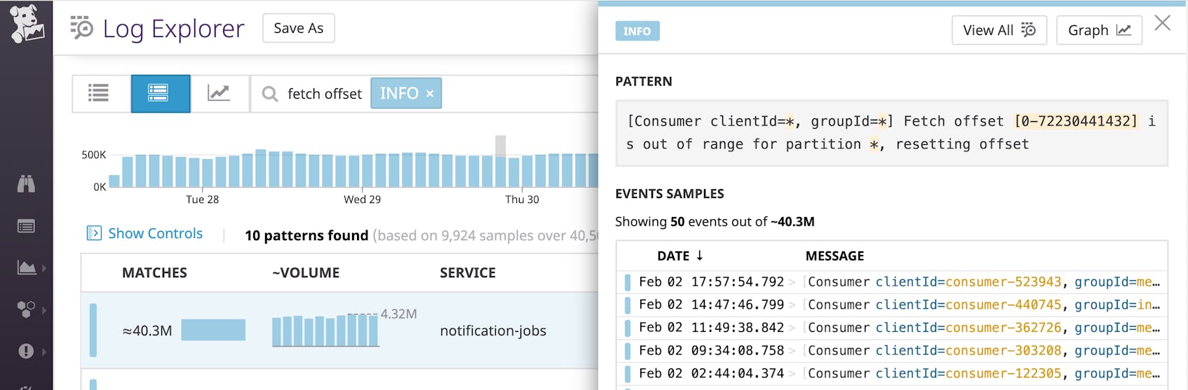 Lessons Learned From Running Kafka at Datadog | Datadog