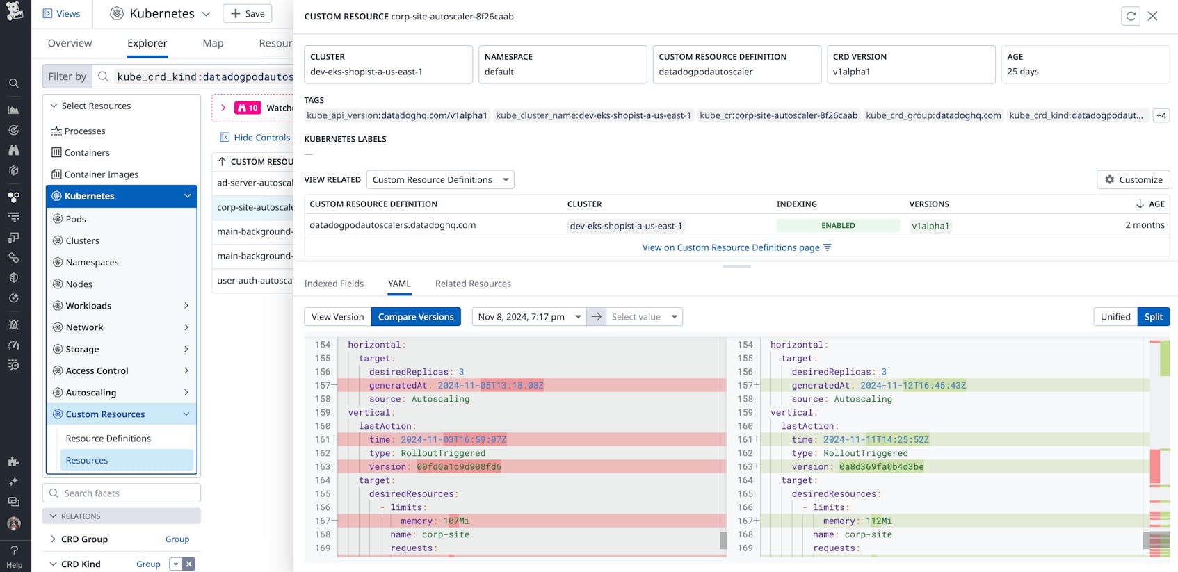 Get Complete Kubernetes Observability by Monitoring Your CRDs With ...
