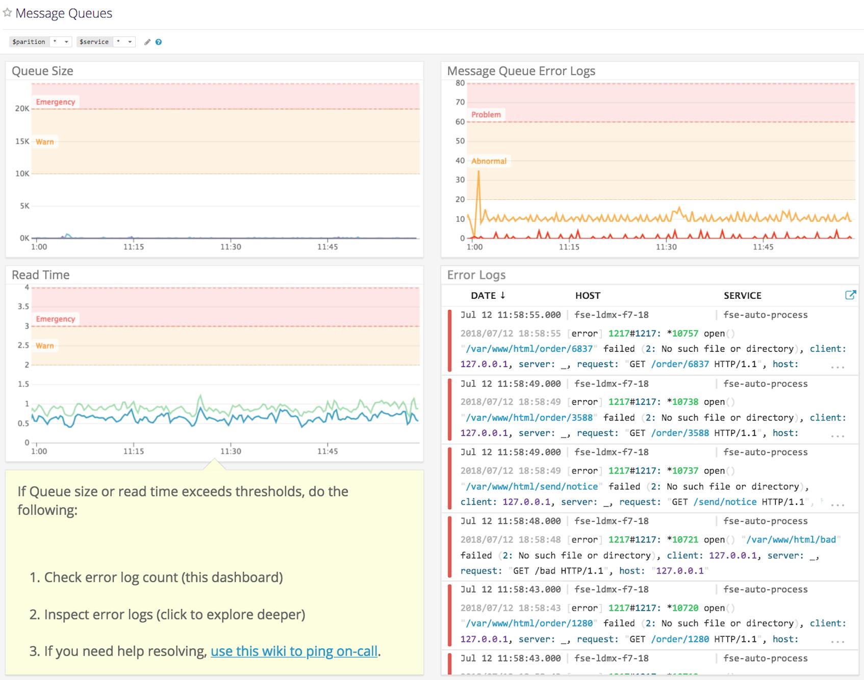 Log Analytics and Dashboarding in Datadog | Datadog