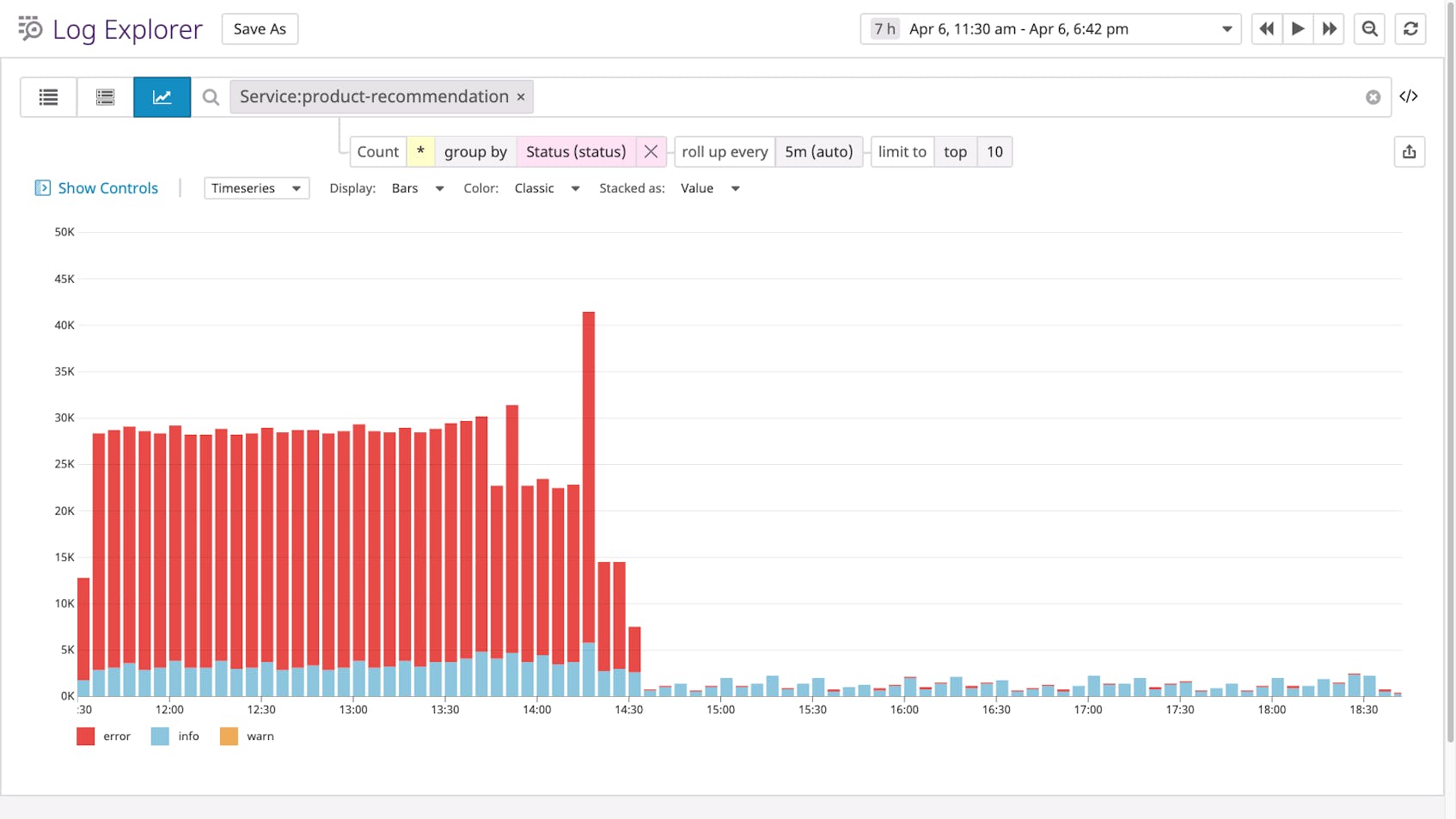 How to Implement Log Management Policies With Your Teams | Datadog