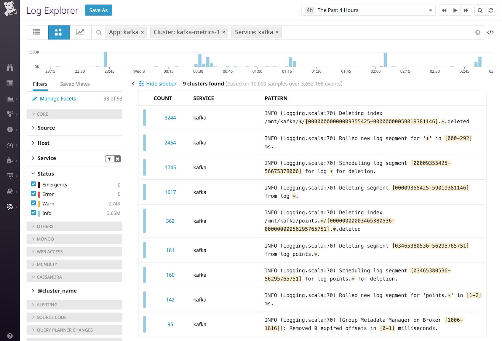 Log Patterns: Automatically Cluster Your Logs for Faster Investigation | Datadog