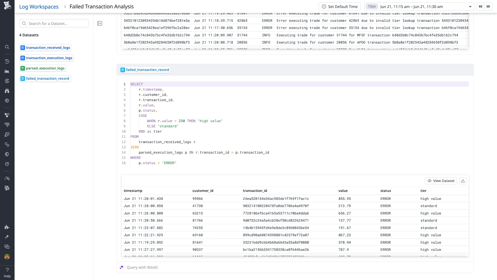 Take Enhanced Control of Your Log Data With Datadog Log Workspaces ...