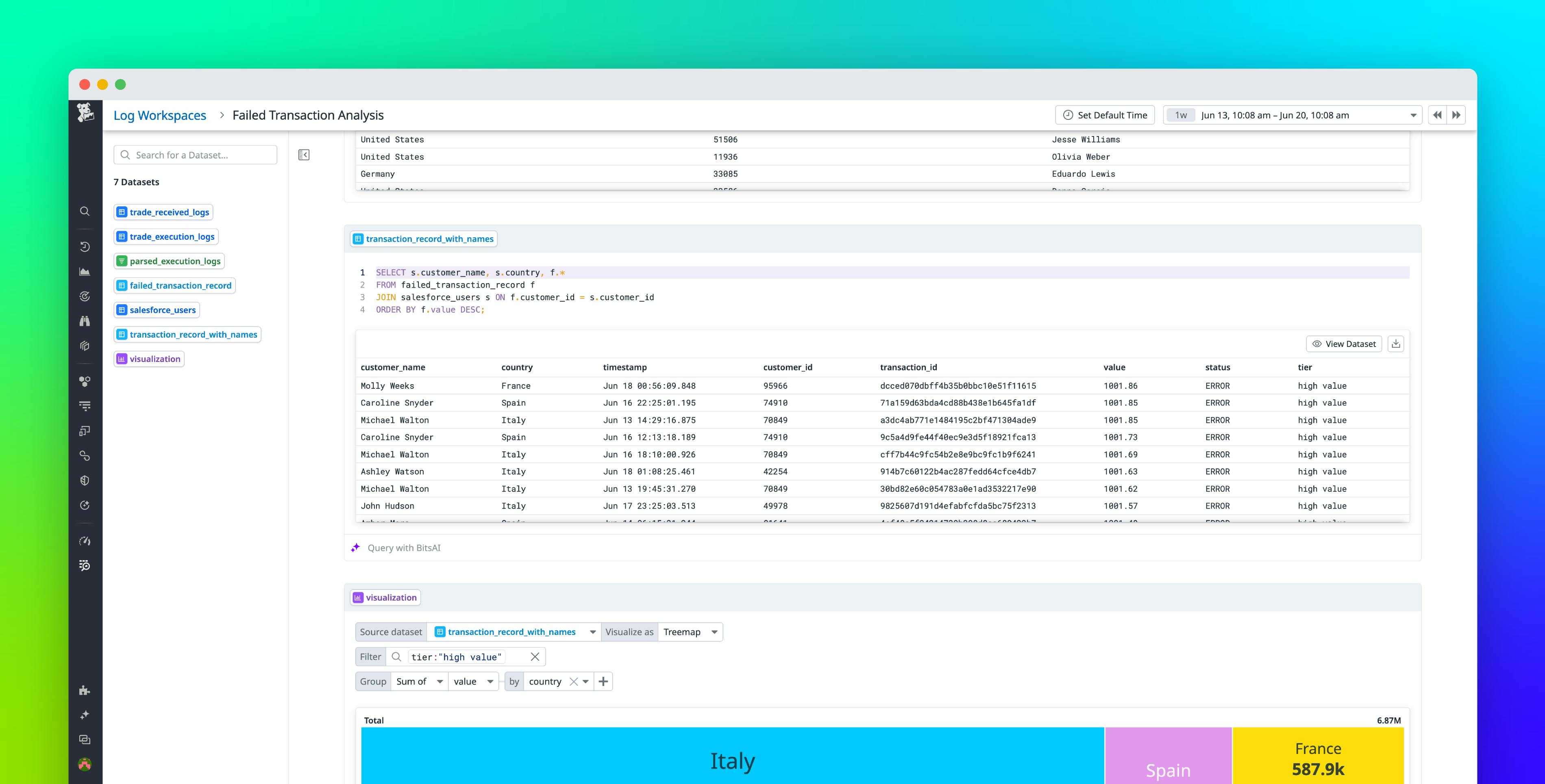 Take Enhanced Control of Your Log Data With Datadog Log Workspaces ...