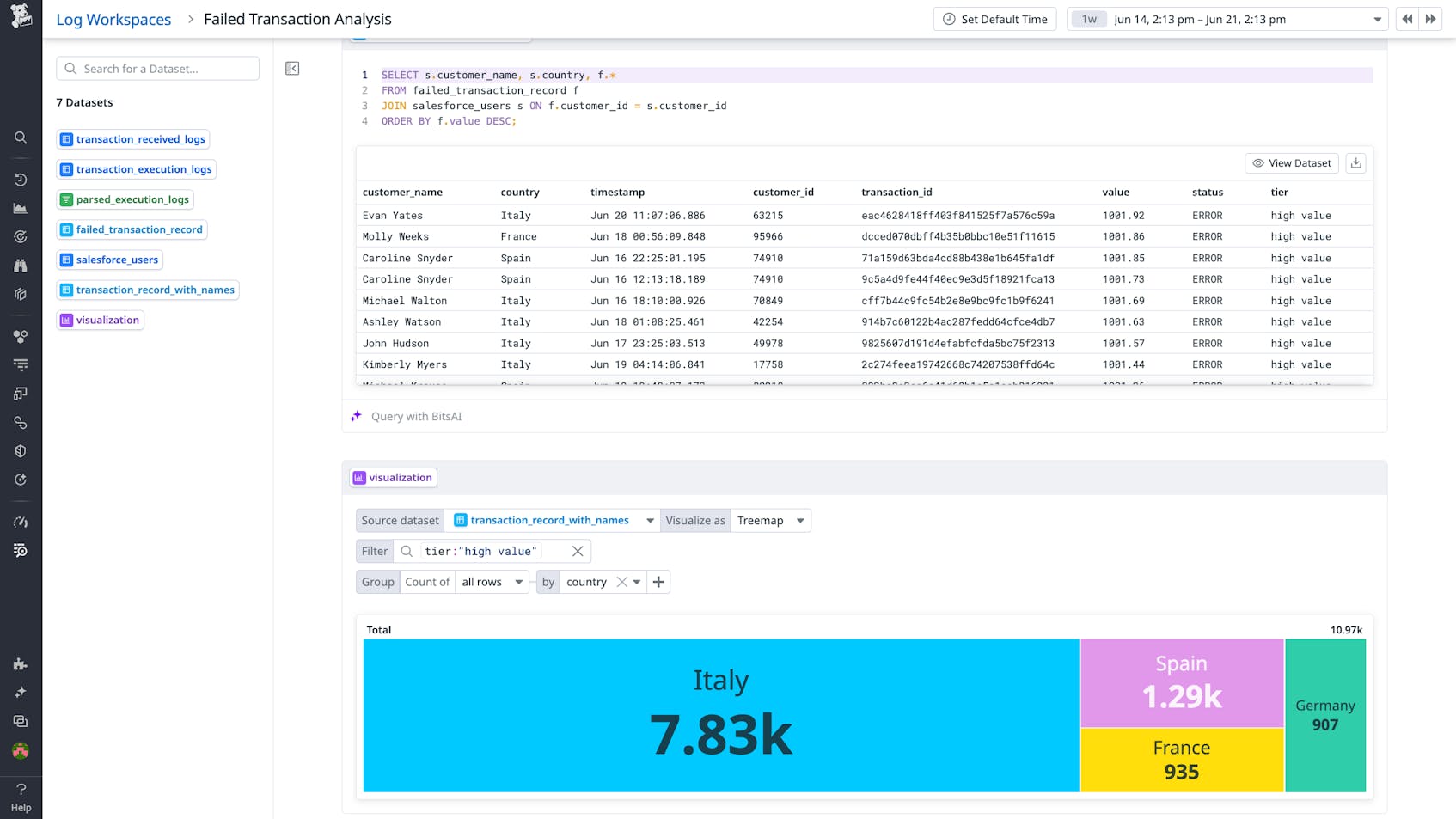 Take Enhanced Control of Your Log Data With Datadog Log Workspaces | Datadog