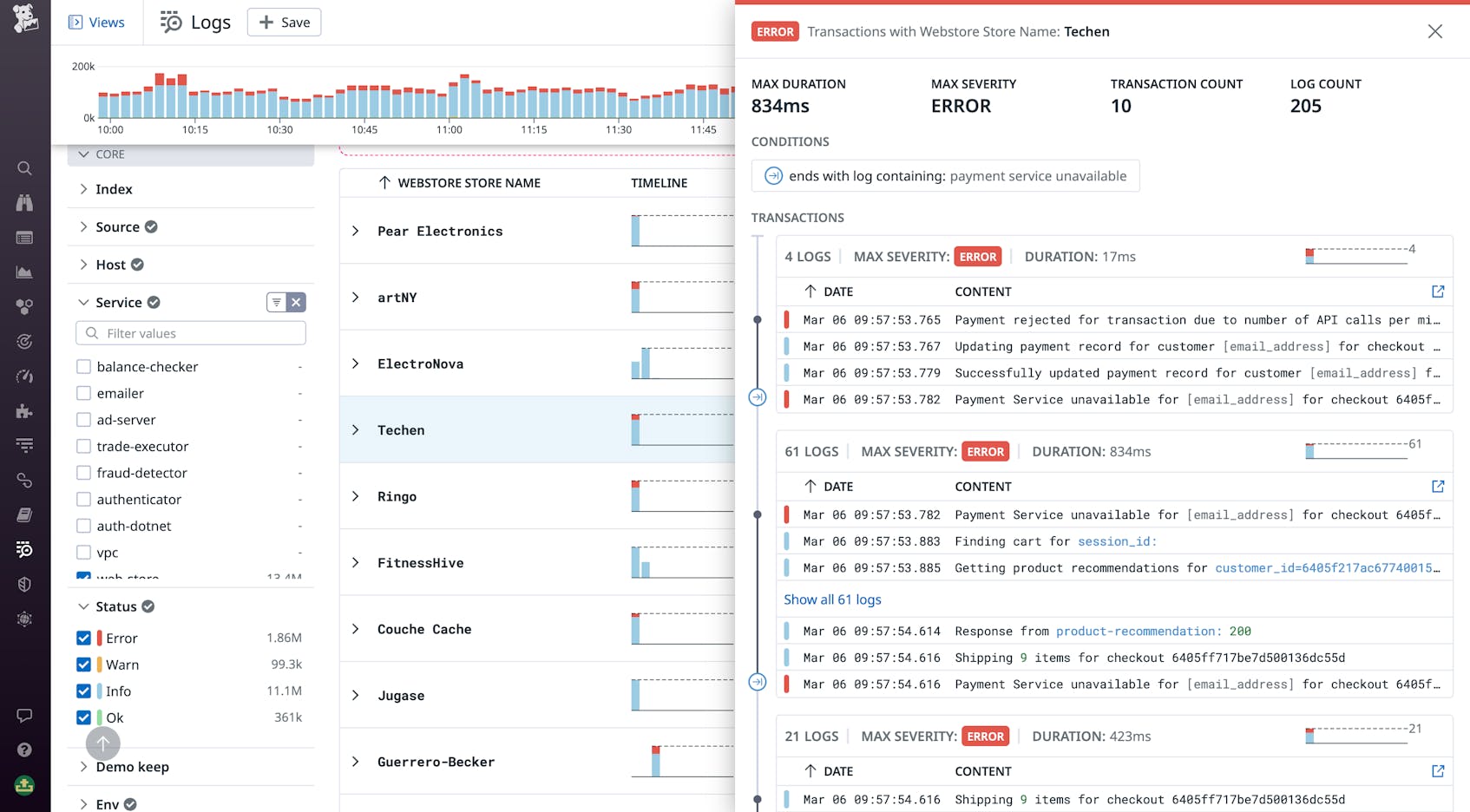 Group Your Logs to Analyze Processes With Log Transaction Queries | Datadog