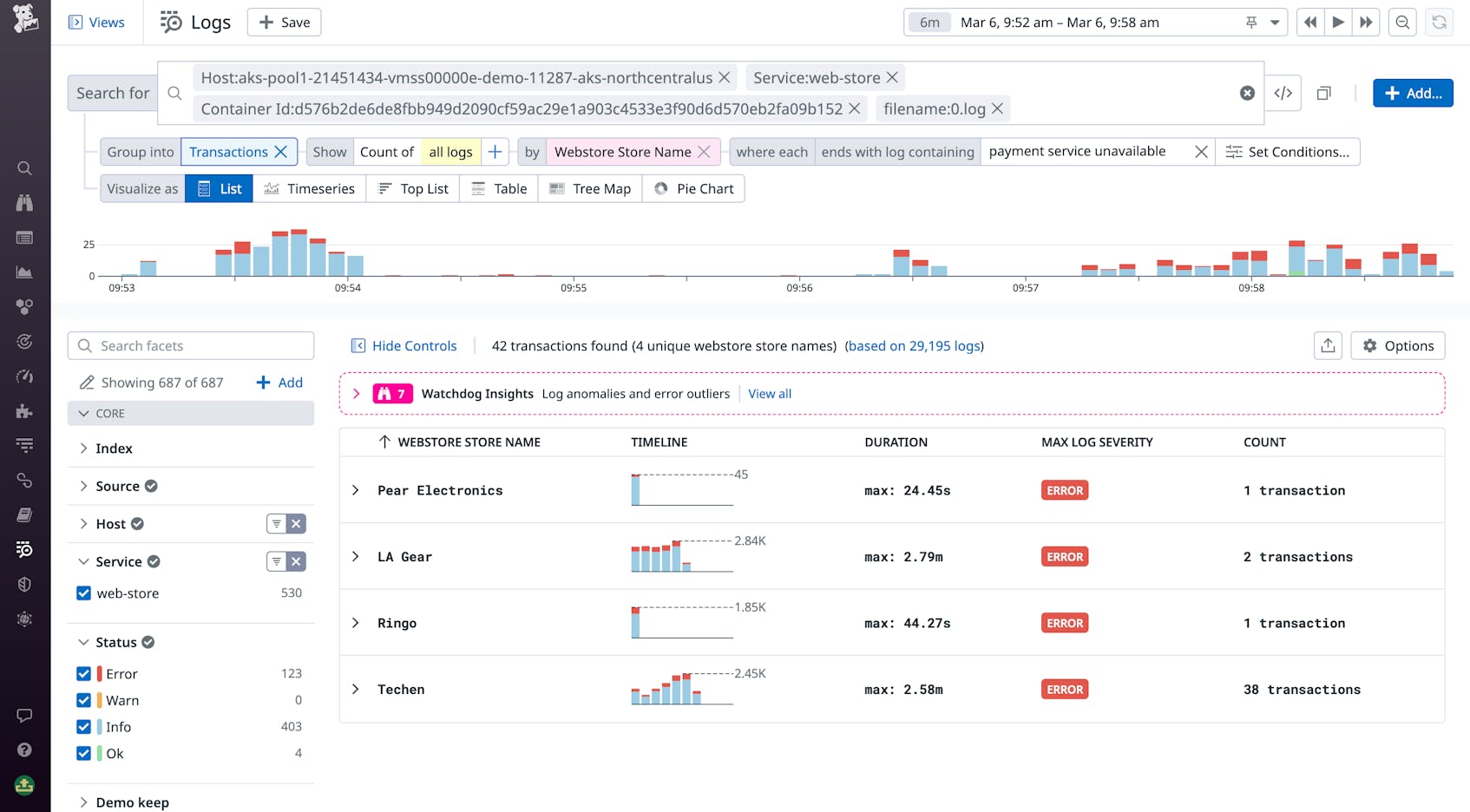 Group Your Logs to Analyze Processes With Log Transaction Queries | Datadog