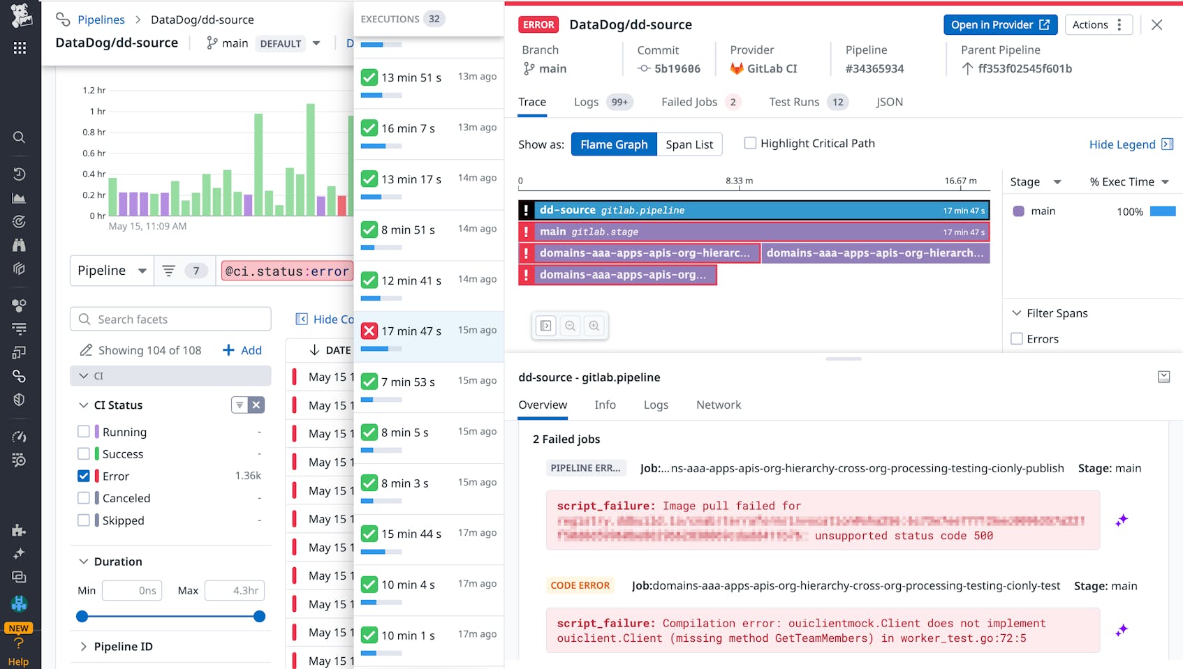 Monitor Your CI/CD Modernizations With Datadog CI Pipeline Visibility | Datadog