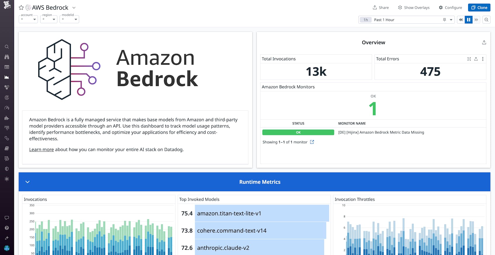 Monitor Amazon Bedrock With Datadog | Datadog