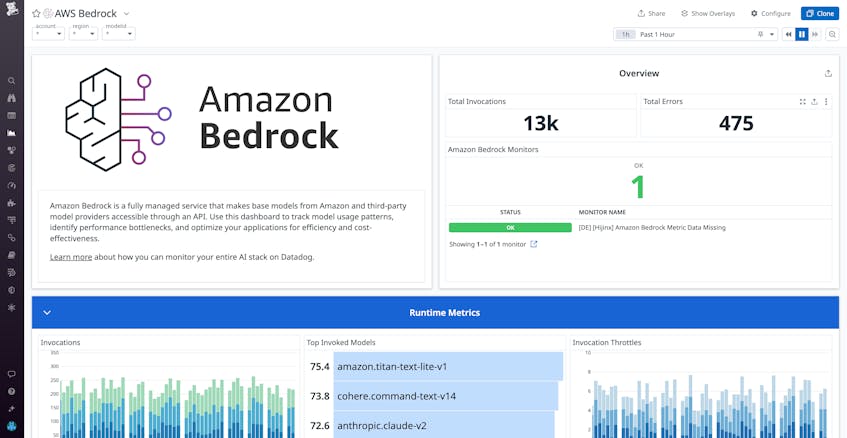 Monitor Amazon Bedrock With Datadog | Datadog