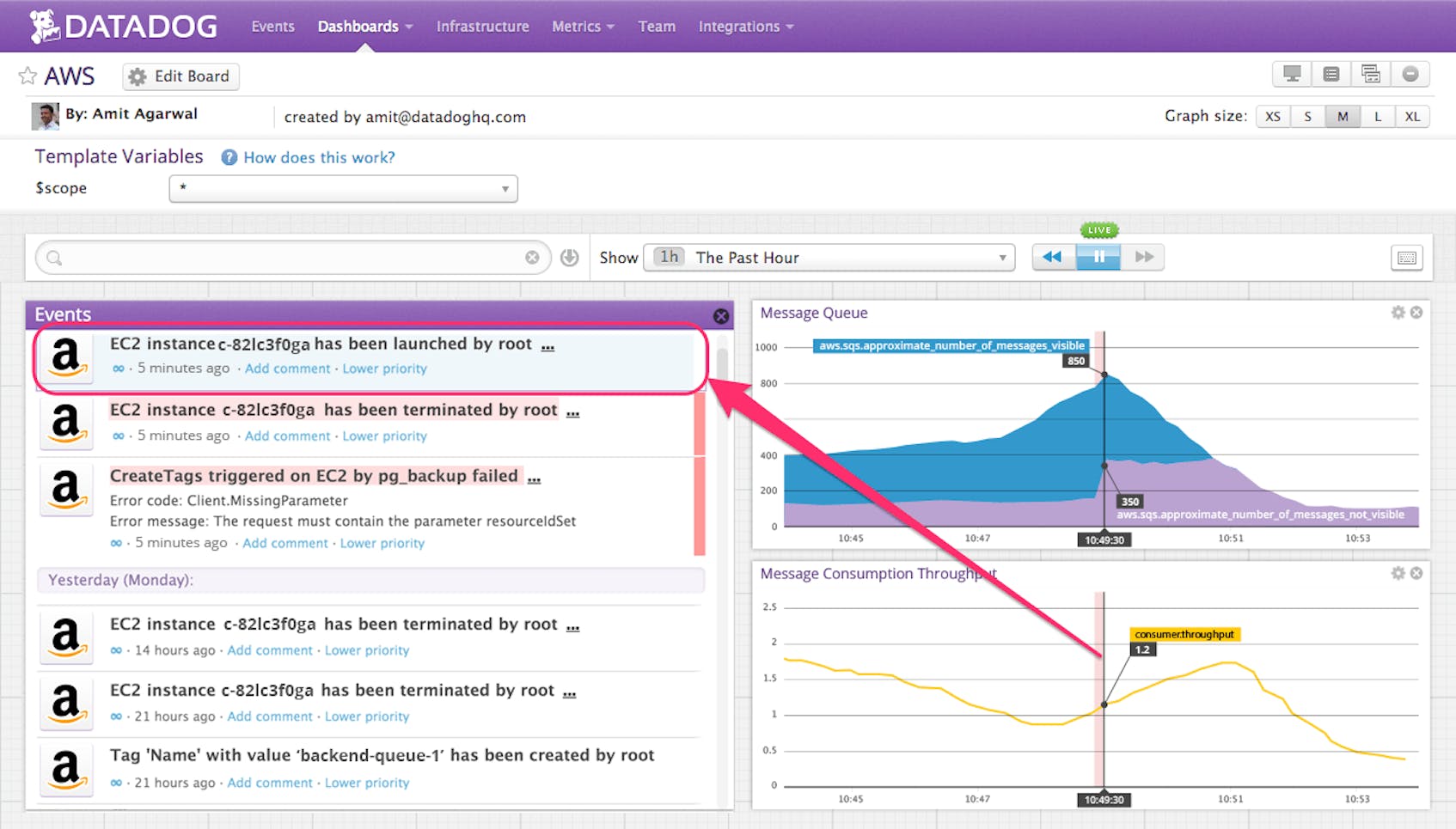 Monitor Amazon SQS Message Traffic With Datadog | Datadog