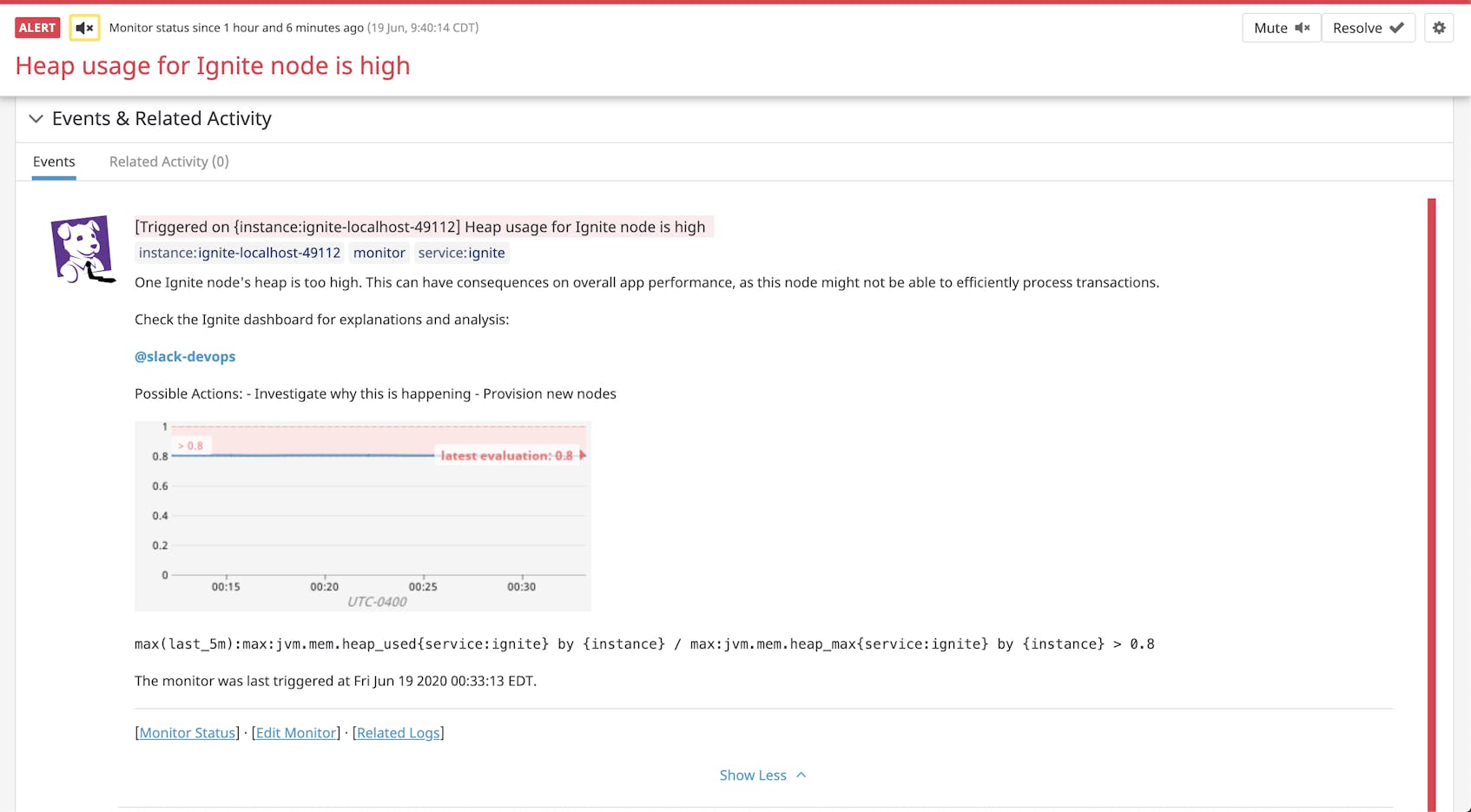 Monitor Apache Ignite With Datadog | Datadog