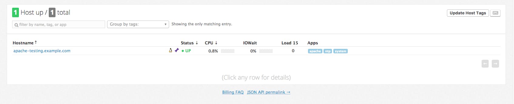 How to Monitor Apache Web Server With Datadog | Datadog