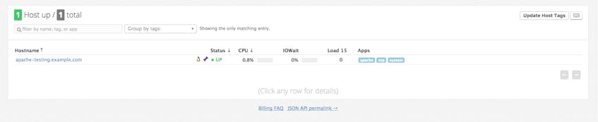 How to Monitor Apache Web Server With Datadog | Datadog