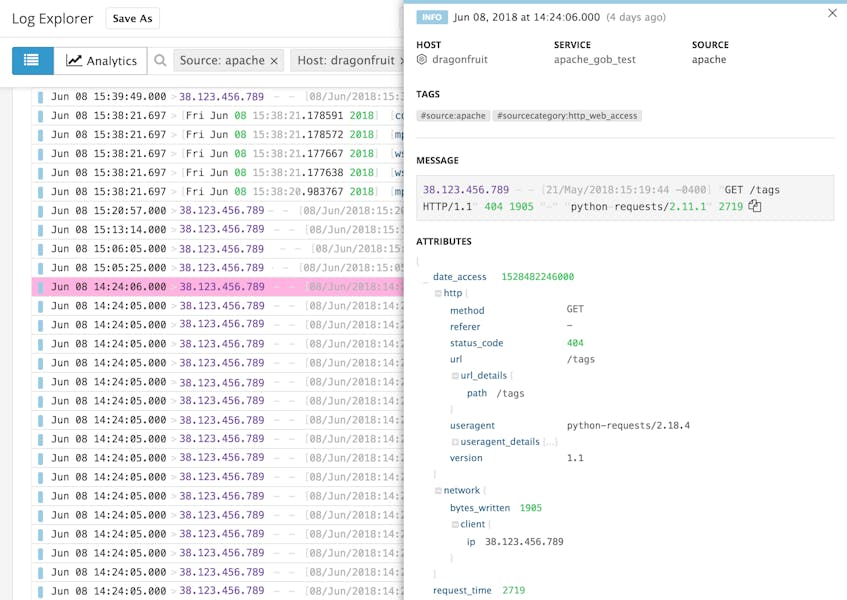 How to Monitor Apache Web Server With Datadog | Datadog
