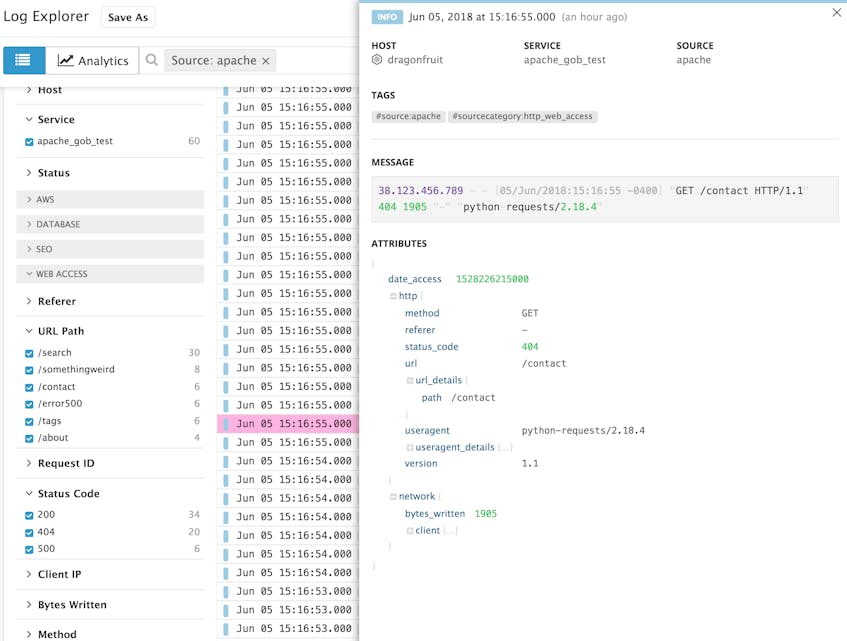 How to Monitor Apache Web Server With Datadog | Datadog