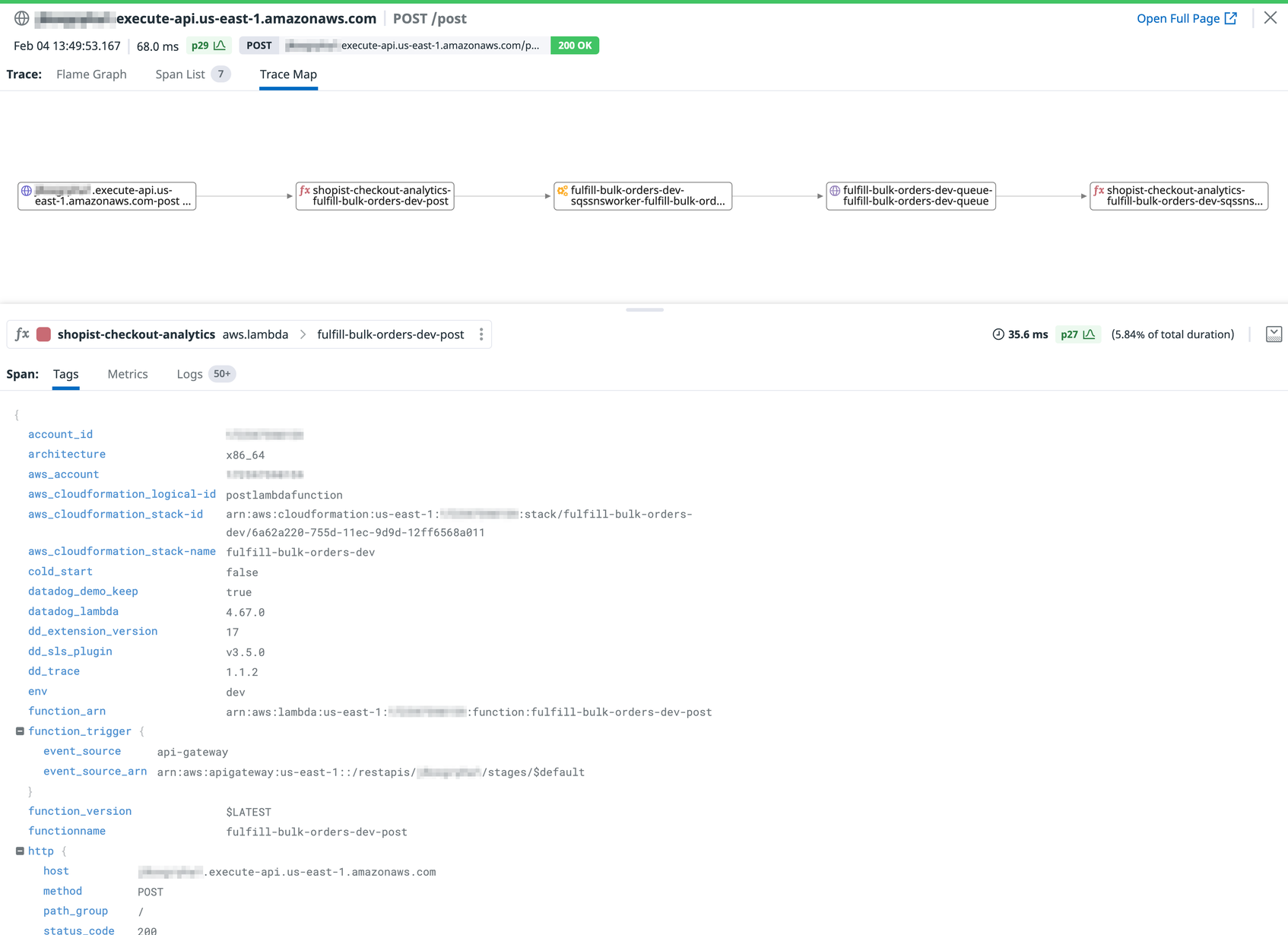 Datadog Serverless Monitoring for Amazon API Gateway, SQS, Kinesis, and ...