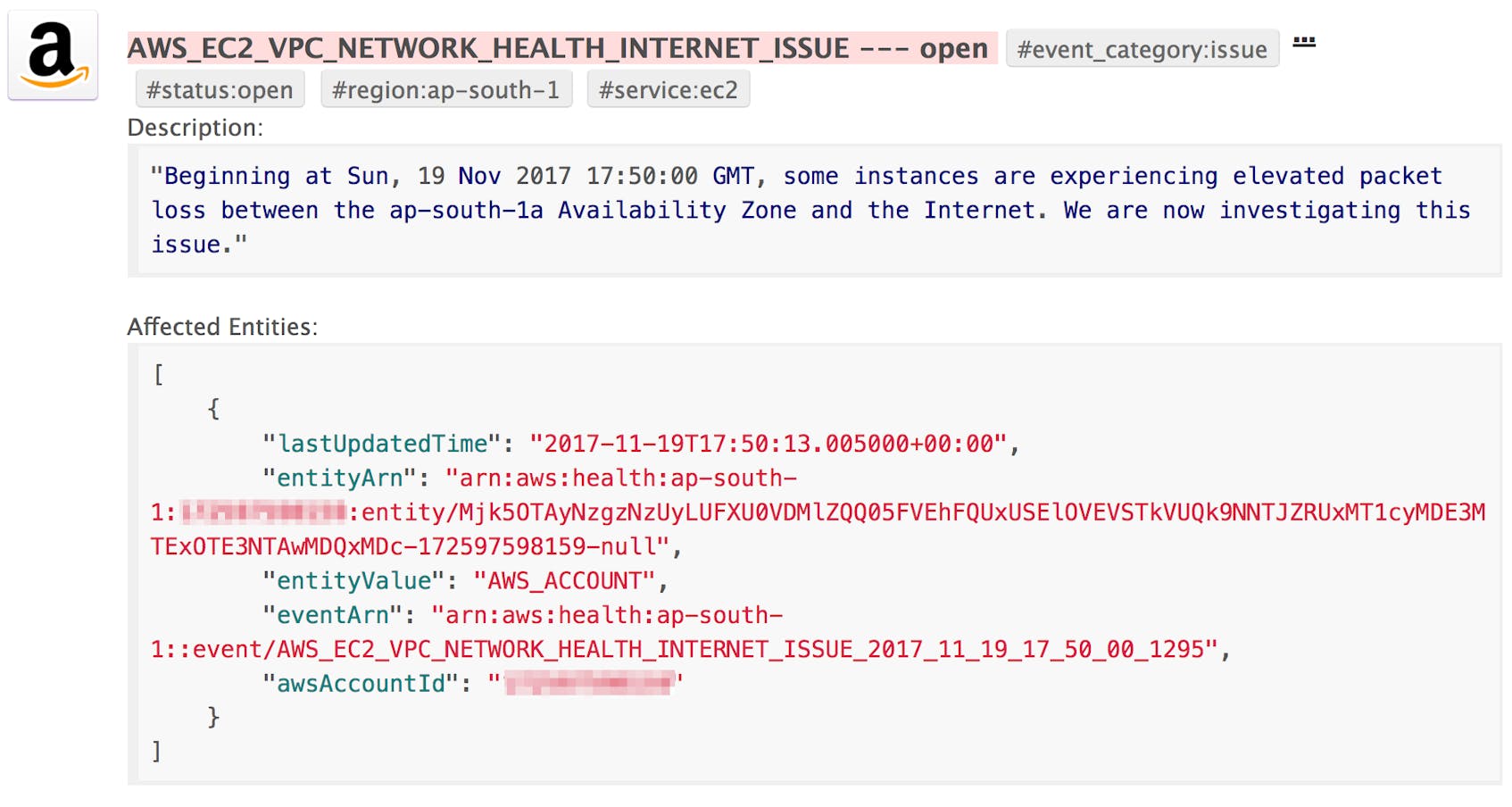 Monitor AWS Health Status With Datadog | Datadog