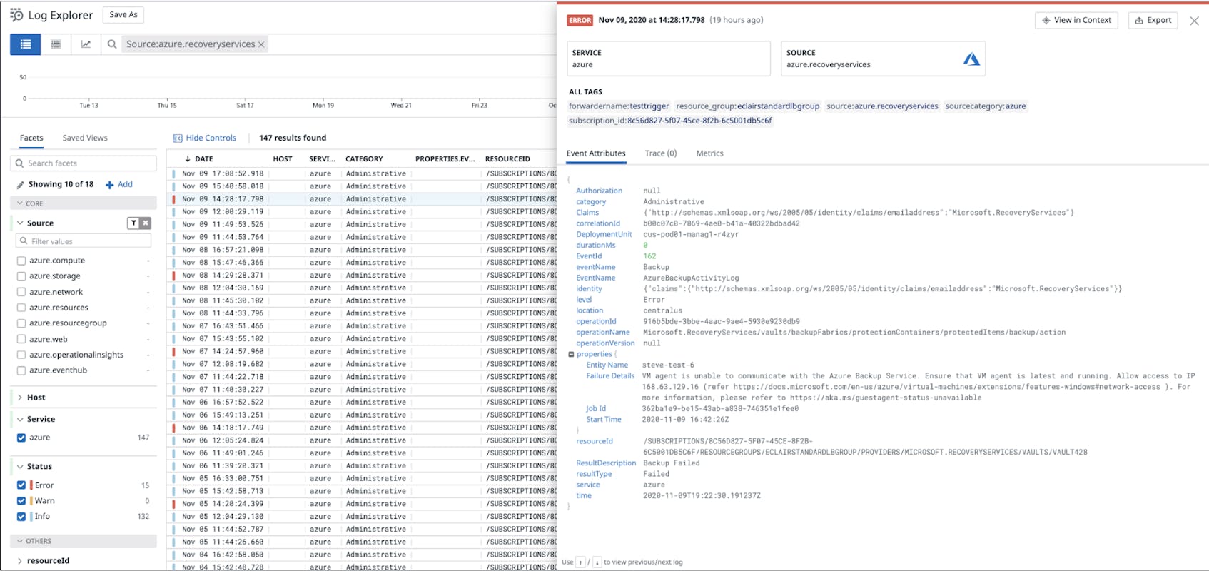 Monitor Microsoft Azure Stack HCI With Datadog | Datadog