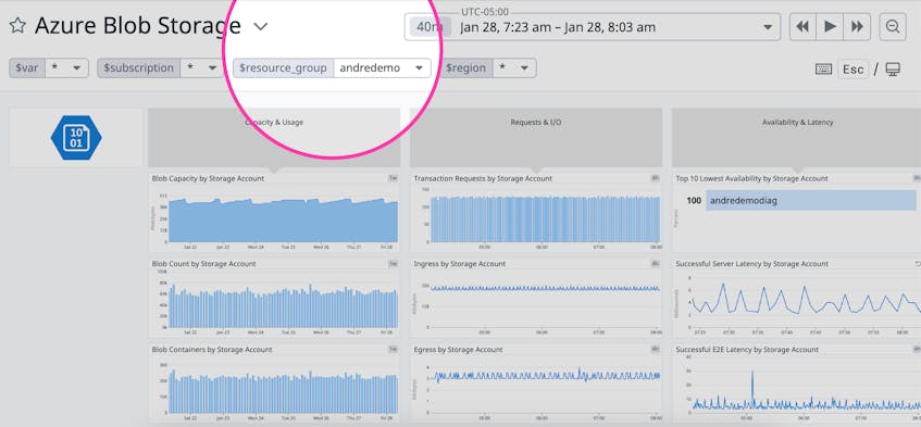 Monitor Azure Storage With Datadog | Datadog